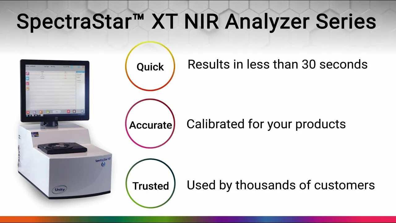 SpectraStar™ XT NIR Analyzer Series: Plug & Play Solutions for Lab & At-Line Compositional ...